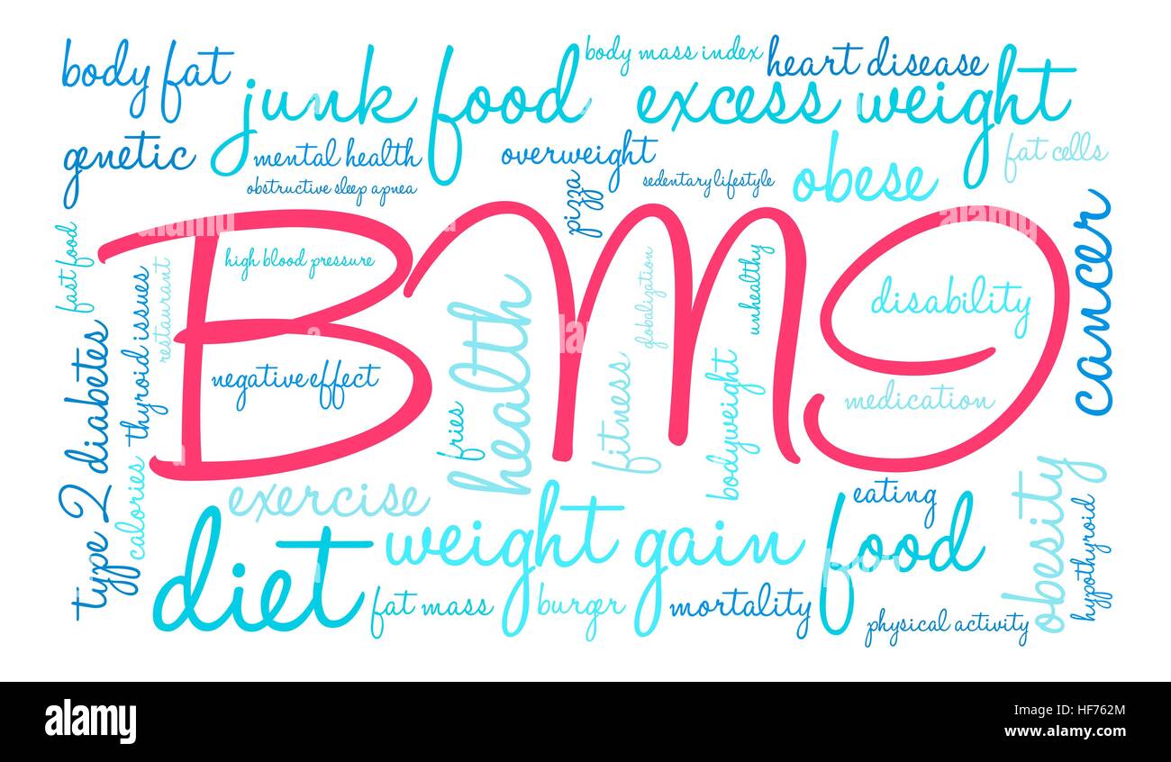 BMI word cloud on a white background Stock Vector Image & Art - Alamy
