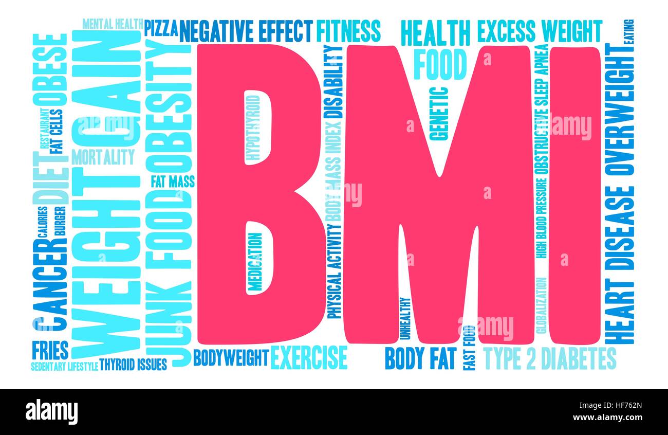 BMI word cloud on a white background Stock Vector Image & Art - Alamy