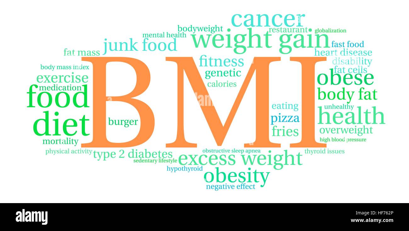 BMI word cloud on a white background Stock Vector Image & Art - Alamy