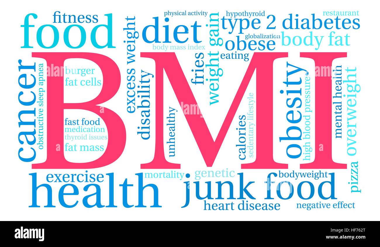 BMI word cloud on a white background Stock Vector Image & Art - Alamy