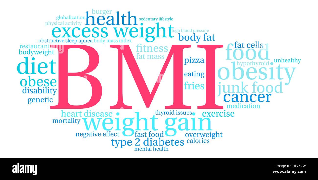BMI word cloud on a white background Stock Vector Image & Art - Alamy