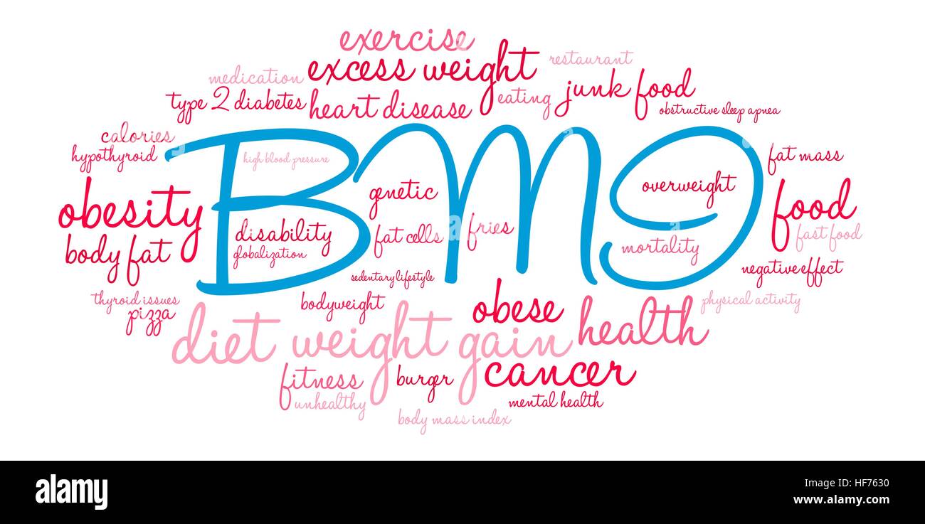 BMI word cloud on a white background Stock Vector Image & Art - Alamy