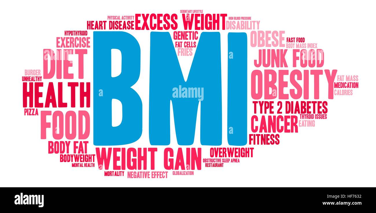 BMI word cloud on a white background Stock Vector Image & Art - Alamy