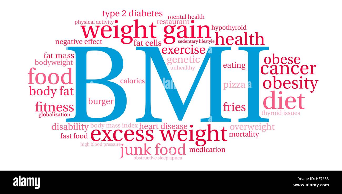 BMI word cloud on a white background Stock Vector Image & Art - Alamy