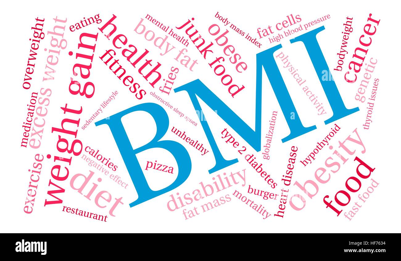 BMI word cloud on a white background Stock Vector Image & Art - Alamy