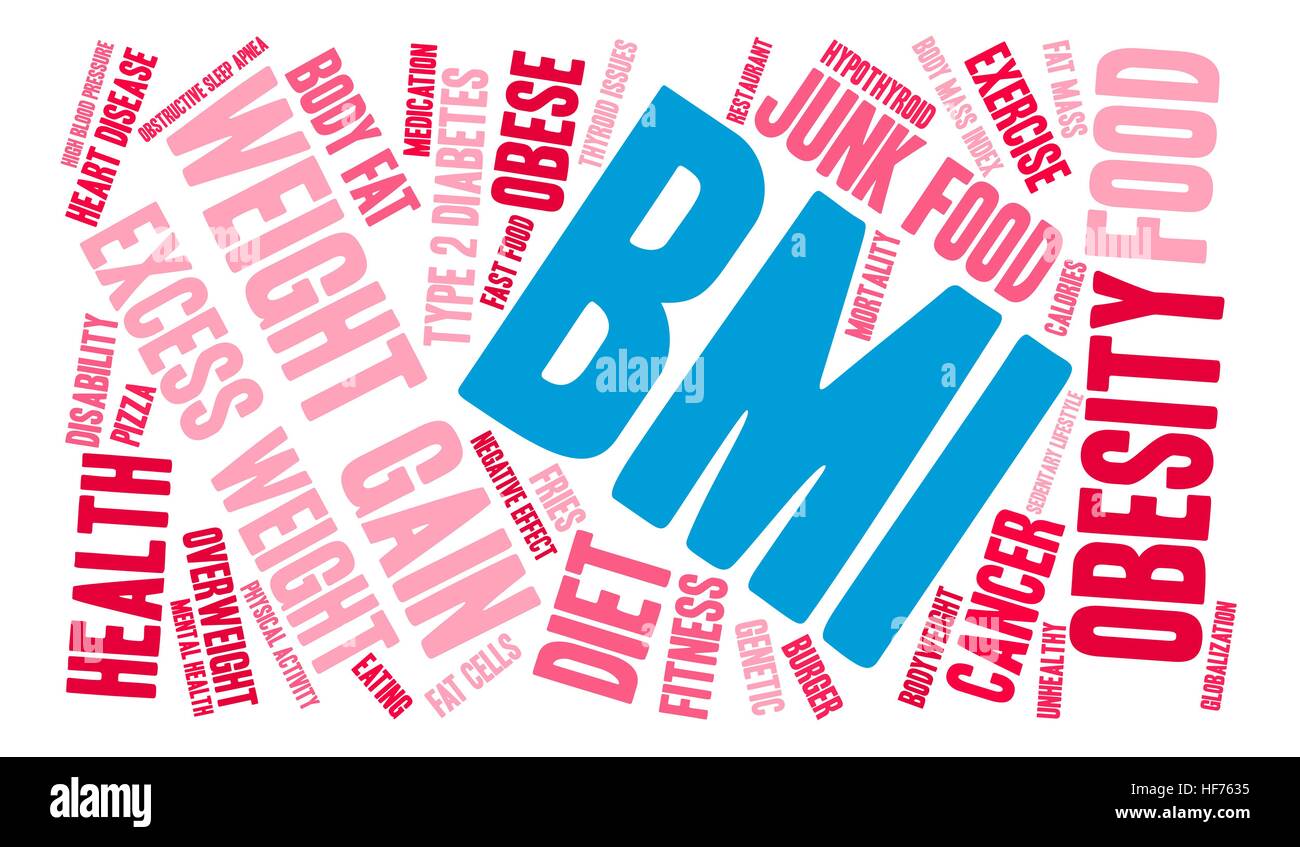 BMI word cloud on a white background Stock Vector Image & Art - Alamy