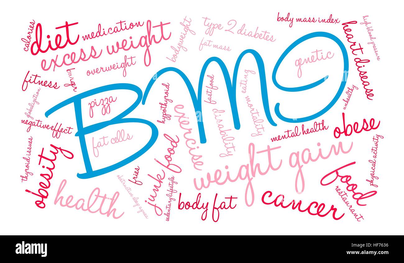 BMI word cloud on a white background Stock Vector Image & Art - Alamy