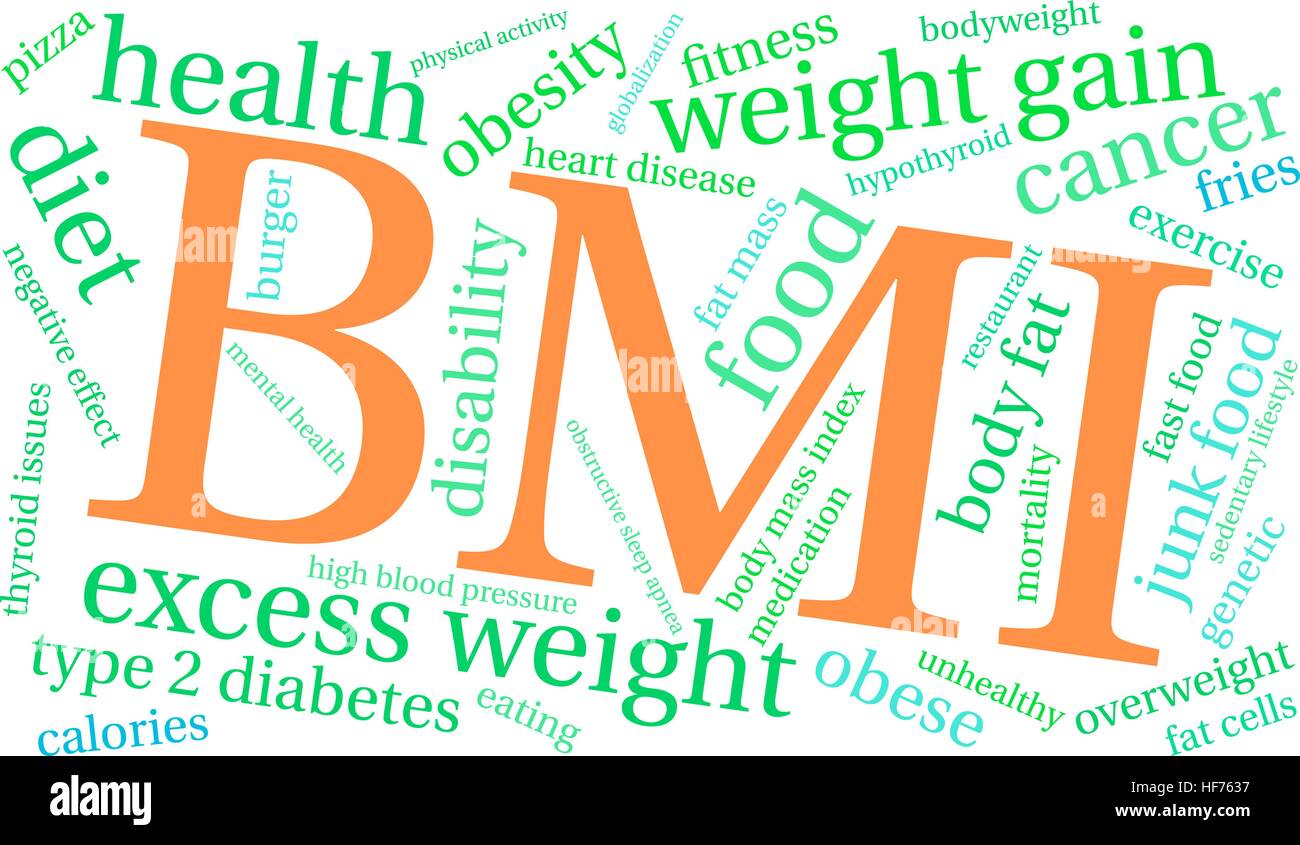 BMI word cloud on a white background Stock Vector Image & Art - Alamy