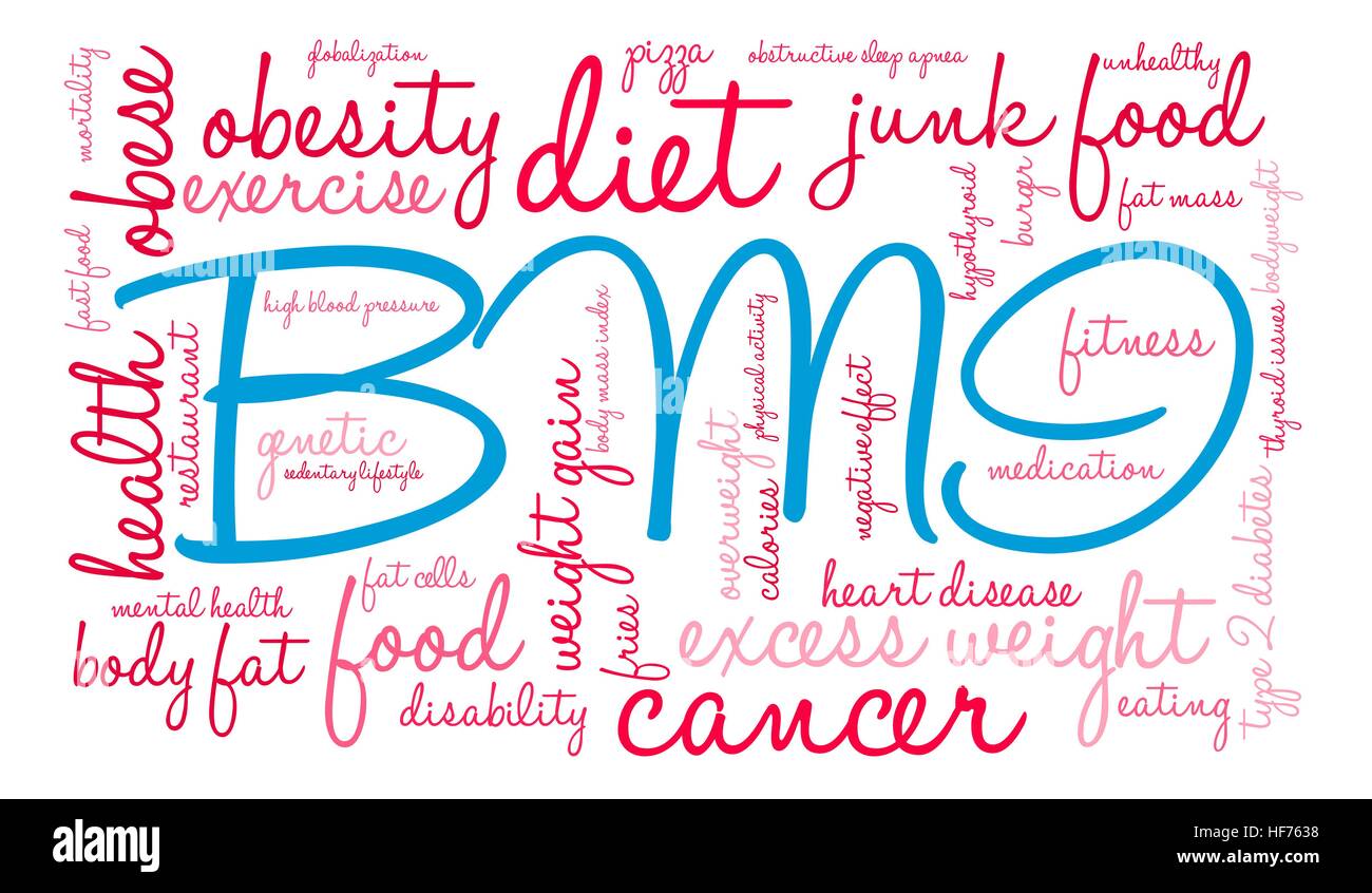 BMI word cloud on a white background Stock Vector Image & Art - Alamy
