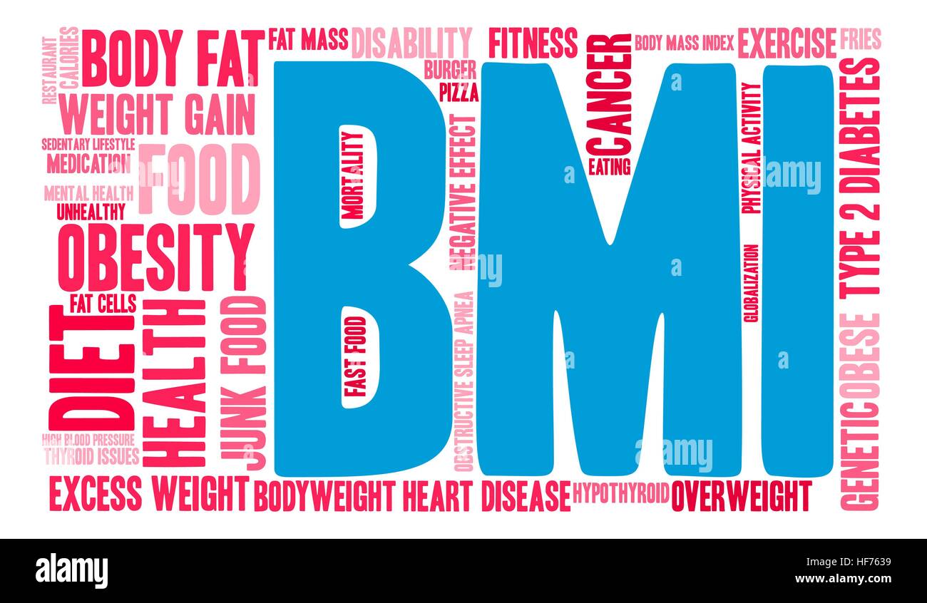 BMI word cloud on a white background Stock Vector Image & Art - Alamy