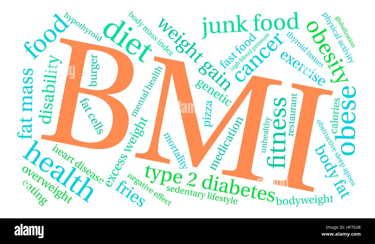 BMI word cloud on a white background Stock Vector Image & Art - Alamy