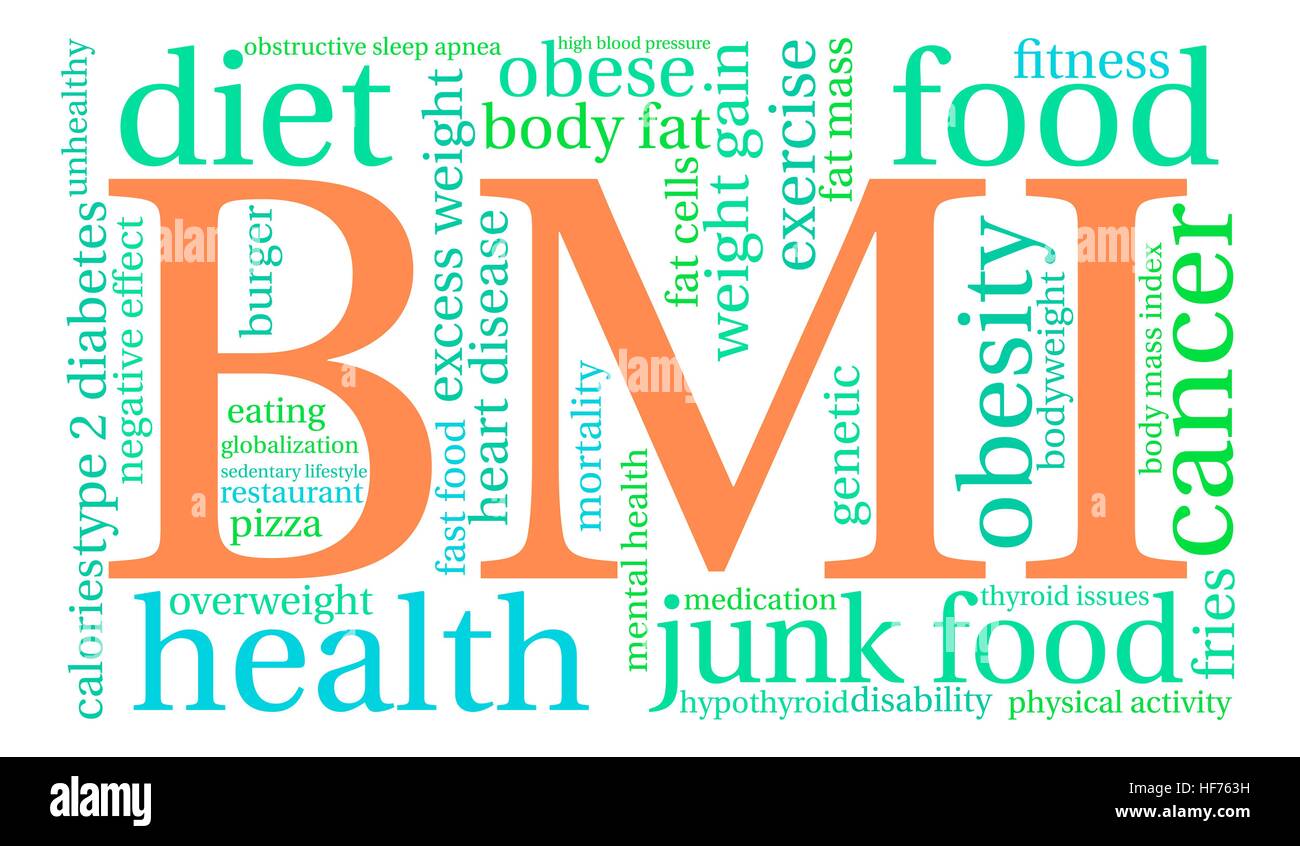 BMI word cloud on a white background Stock Vector Image & Art - Alamy
