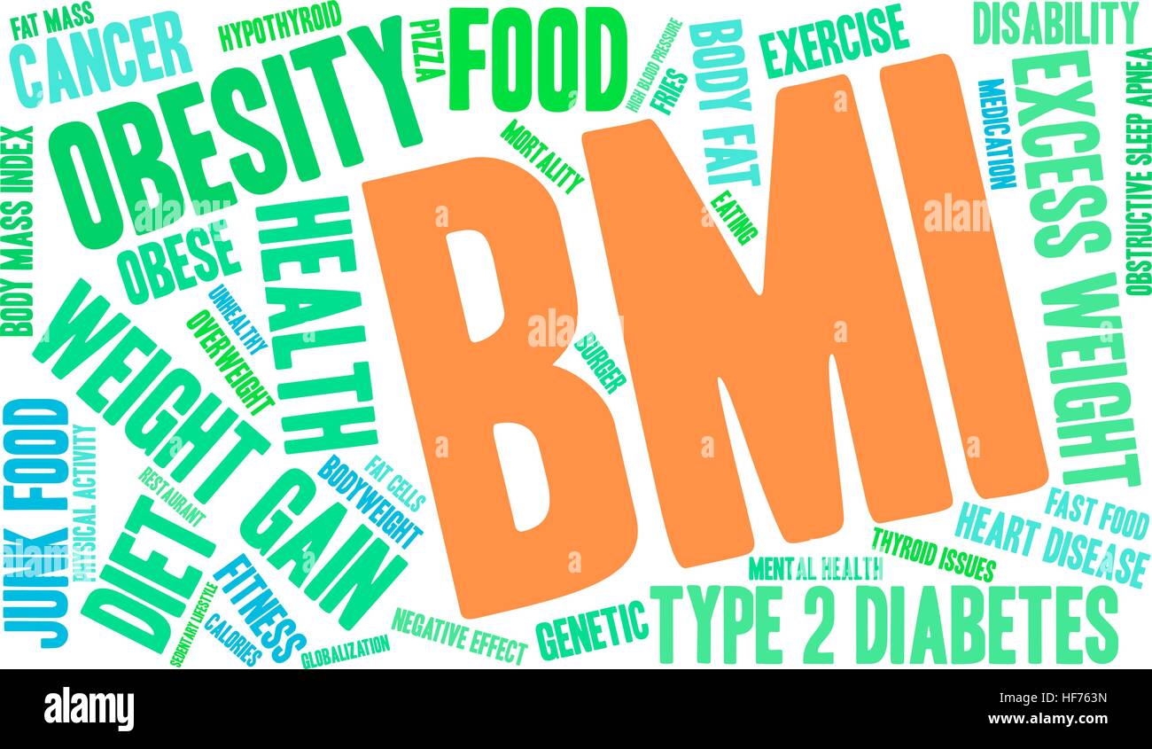 BMI word cloud on a white background Stock Vector Image & Art - Alamy