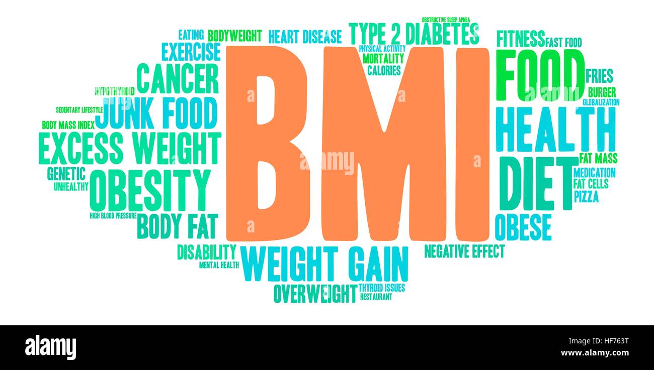BMI word cloud on a white background Stock Vector Image & Art - Alamy