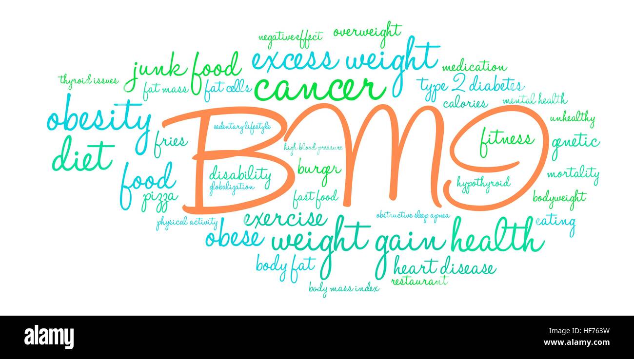 BMI word cloud on a white background Stock Vector Image & Art - Alamy