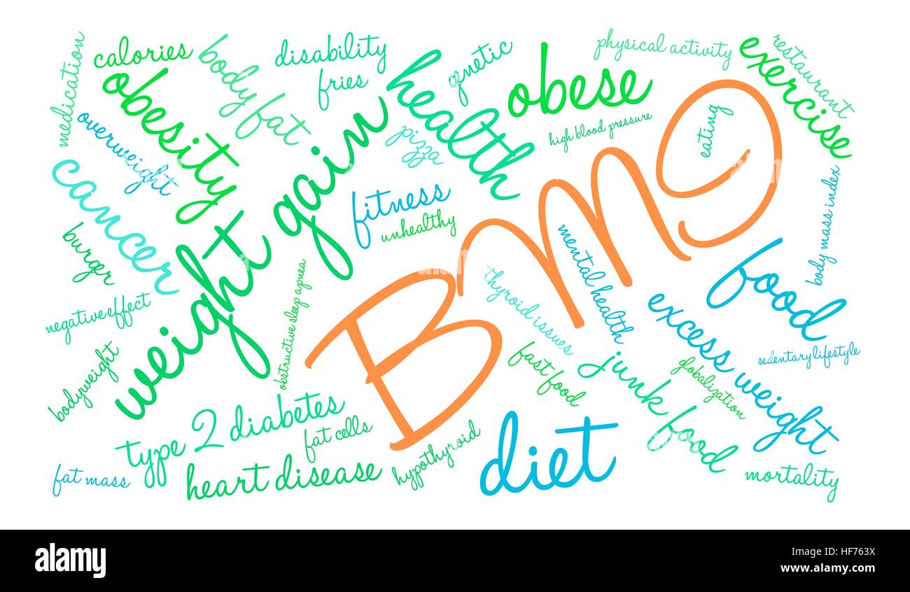 BMI word cloud on a white background Stock Vector Image & Art - Alamy