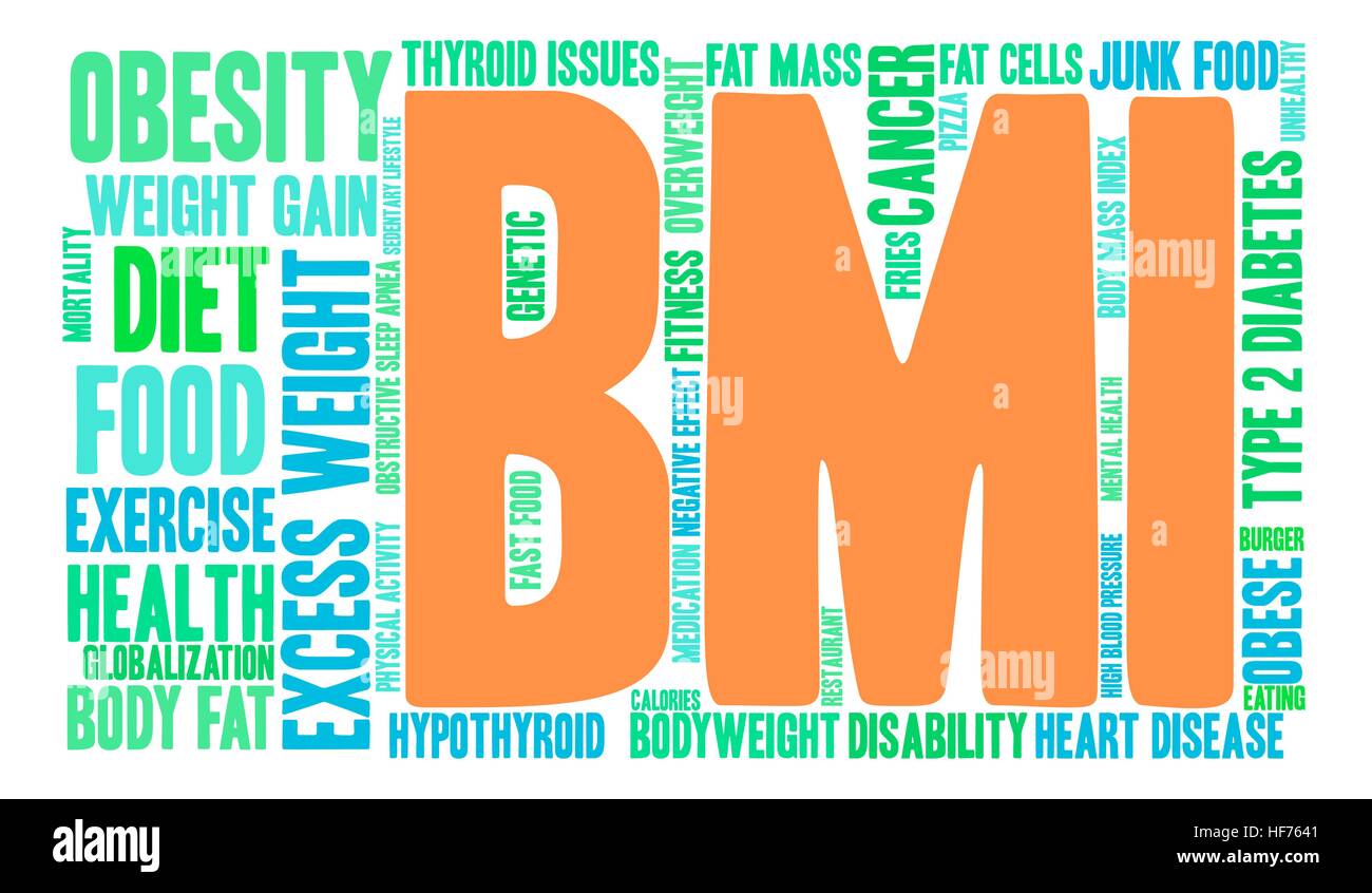 BMI word cloud on a white background Stock Vector Image & Art - Alamy