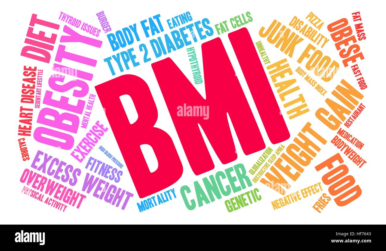 BMI word cloud on a white background Stock Vector Image & Art - Alamy