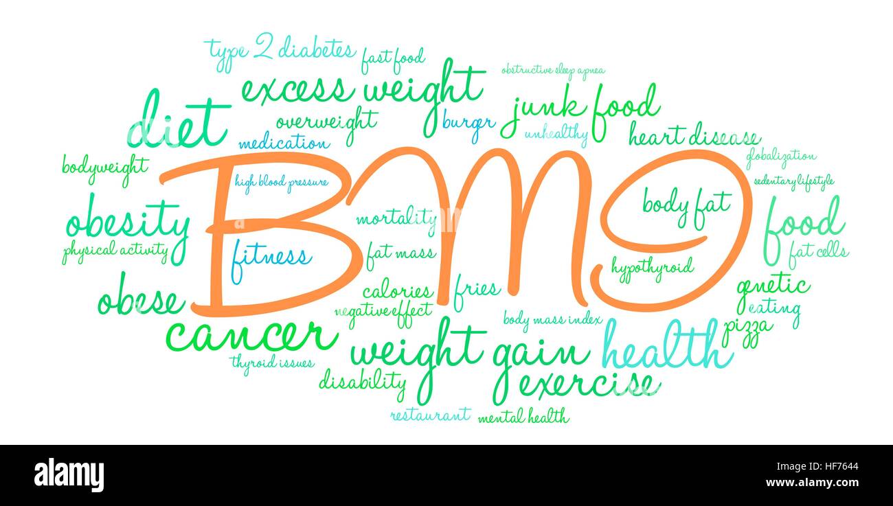 BMI word cloud on a white background Stock Vector Image & Art - Alamy