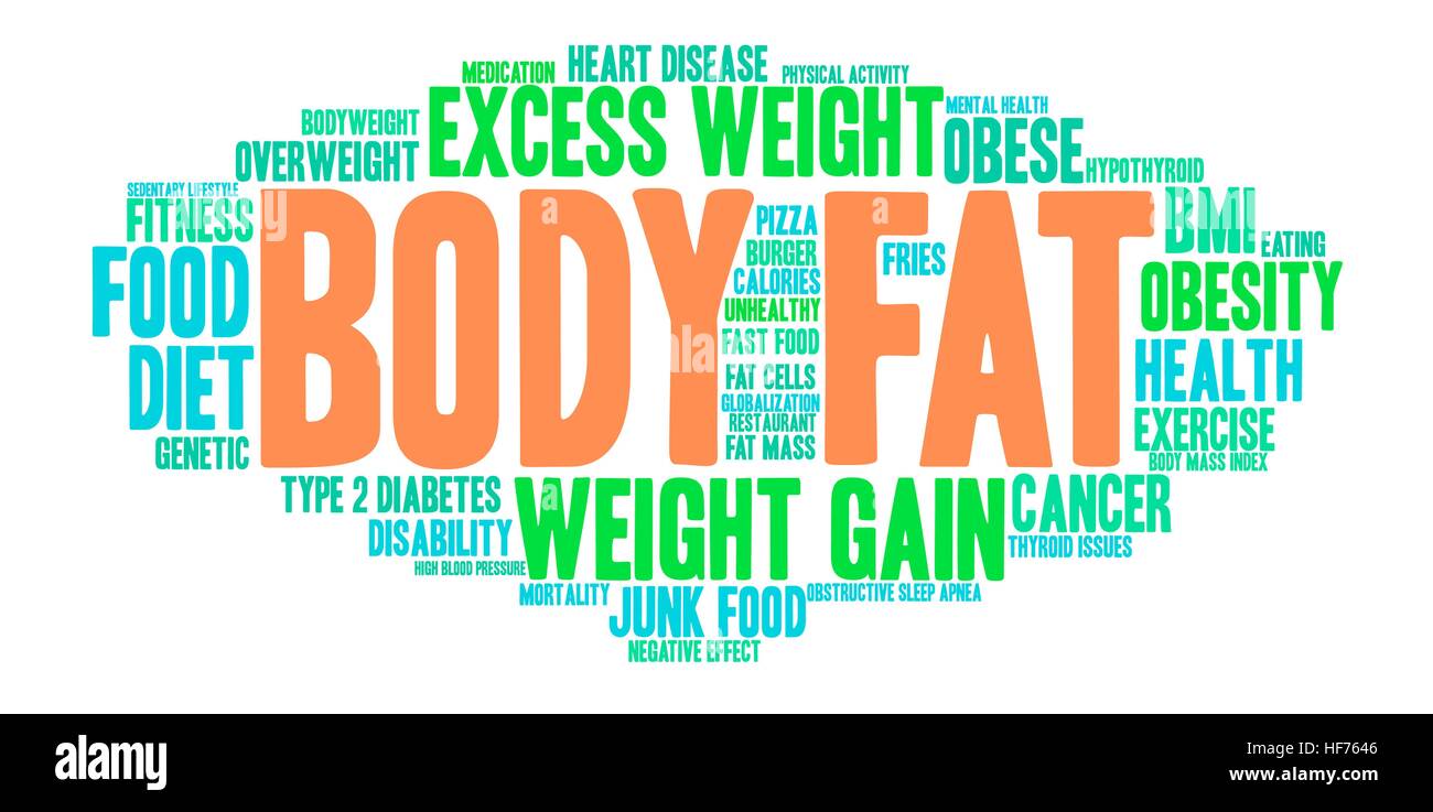 Body Fat word cloud on a white background Stock Vector Image & Art - Alamy