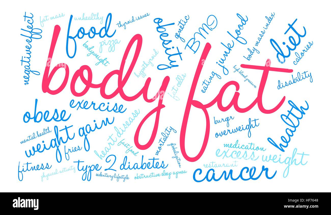 Body Fat word cloud on a white background Stock Vector Image & Art - Alamy