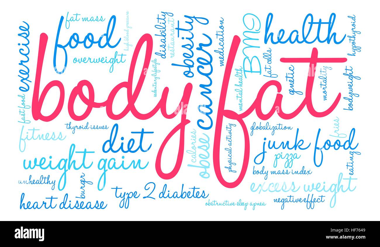Body Fat word cloud on a white background Stock Vector Image & Art - Alamy