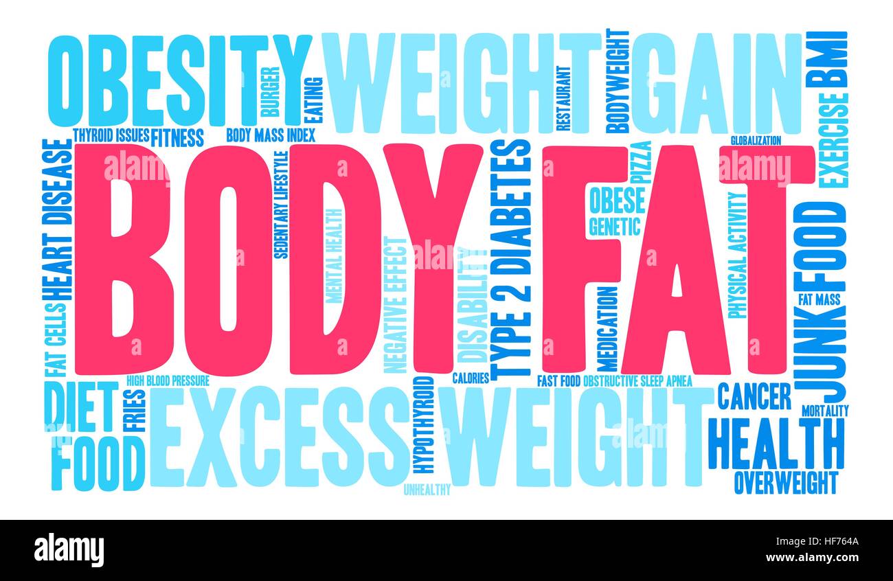 Body Fat word cloud on a white background Stock Vector Image & Art - Alamy