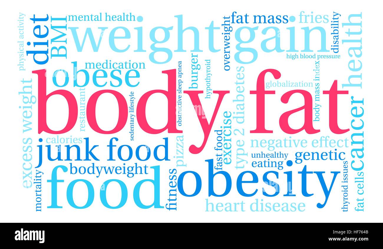 Body Fat word cloud on a white background Stock Vector Image & Art - Alamy