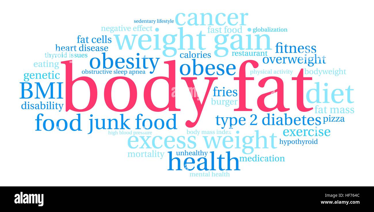Body Fat word cloud on a white background Stock Vector Image & Art - Alamy