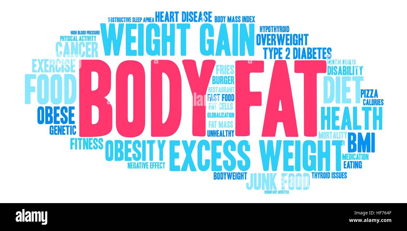 Body Fat word cloud on a white background Stock Vector Image & Art - Alamy