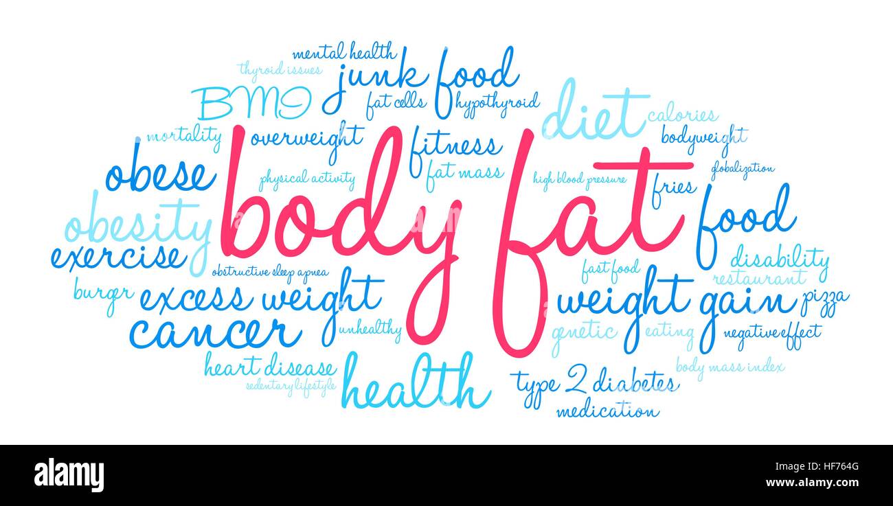 Body Fat word cloud on a white background Stock Vector Image & Art - Alamy