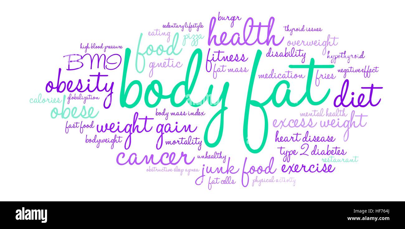 Body Fat word cloud on a white background Stock Vector Image & Art - Alamy