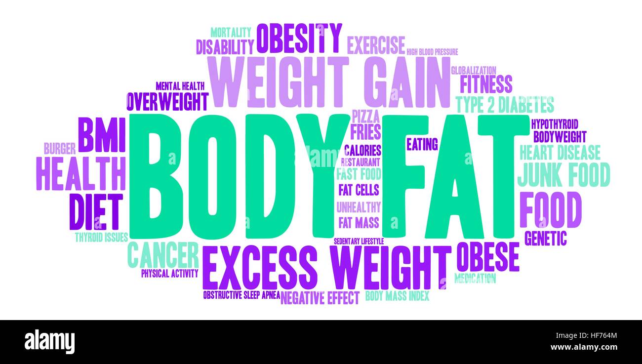 Body Fat word cloud on a white background Stock Vector Image & Art - Alamy