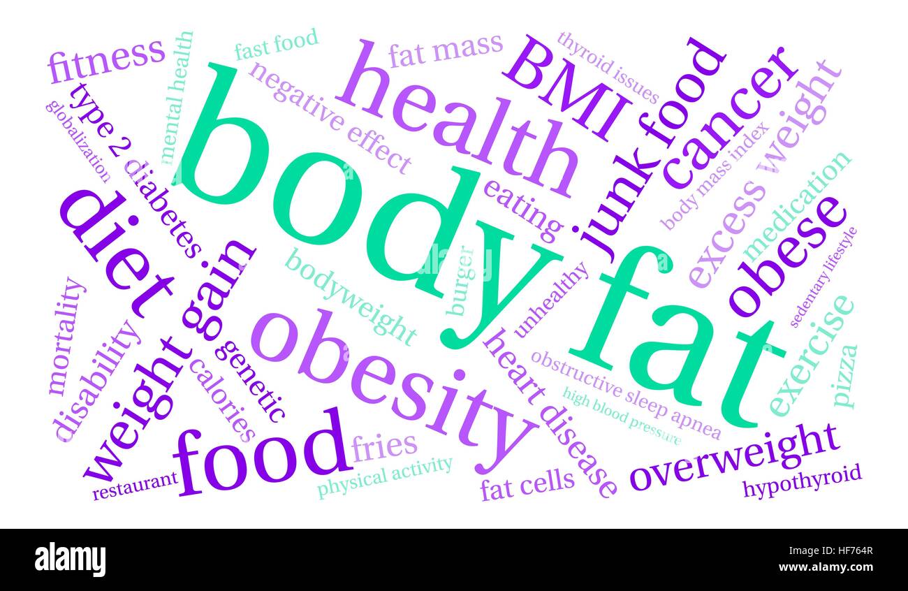 Body Fat word cloud on a white background Stock Vector Image & Art - Alamy