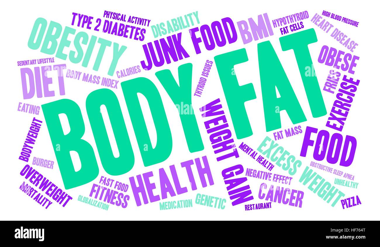 Body Fat word cloud on a white background Stock Vector Image & Art - Alamy