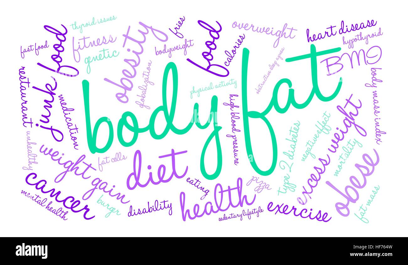 Body Fat word cloud on a white background Stock Vector Image & Art - Alamy