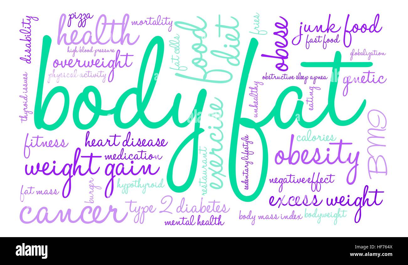 Body Fat word cloud on a white background Stock Vector Image & Art - Alamy