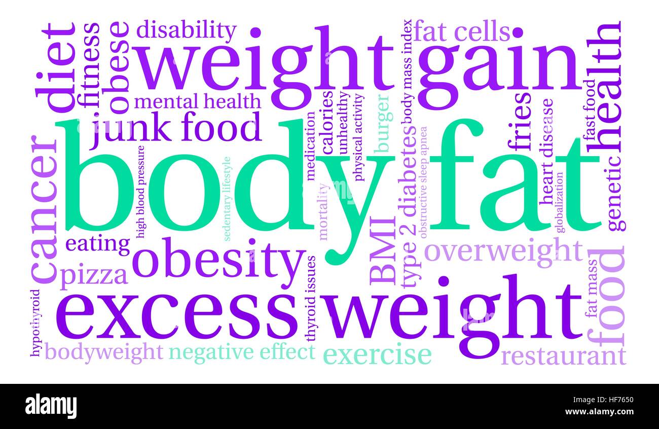 Body Fat word cloud on a white background Stock Vector Image & Art - Alamy