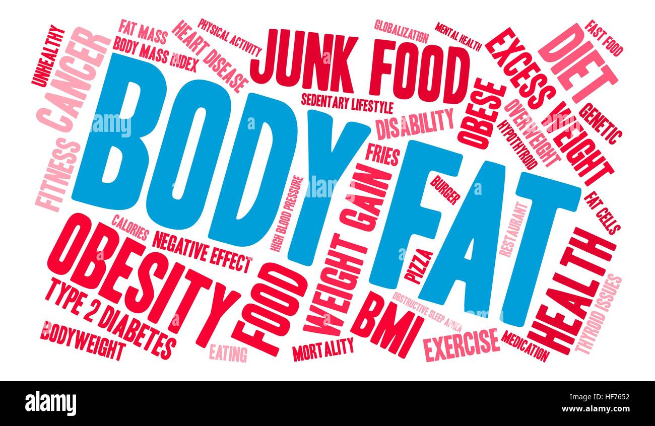 Body Fat word cloud on a white background Stock Vector Image & Art - Alamy