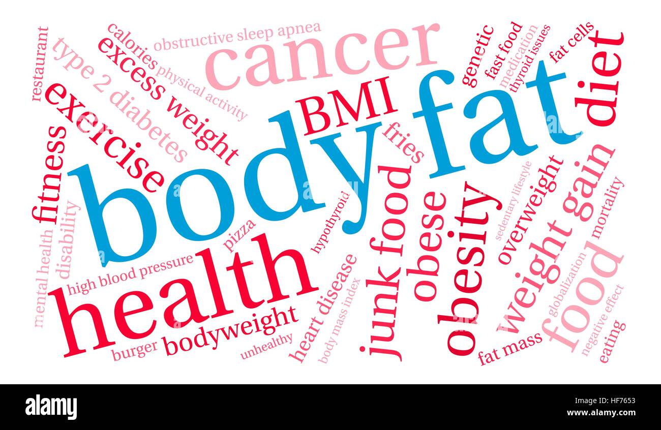 Body Fat word cloud on a white background Stock Vector Image & Art - Alamy