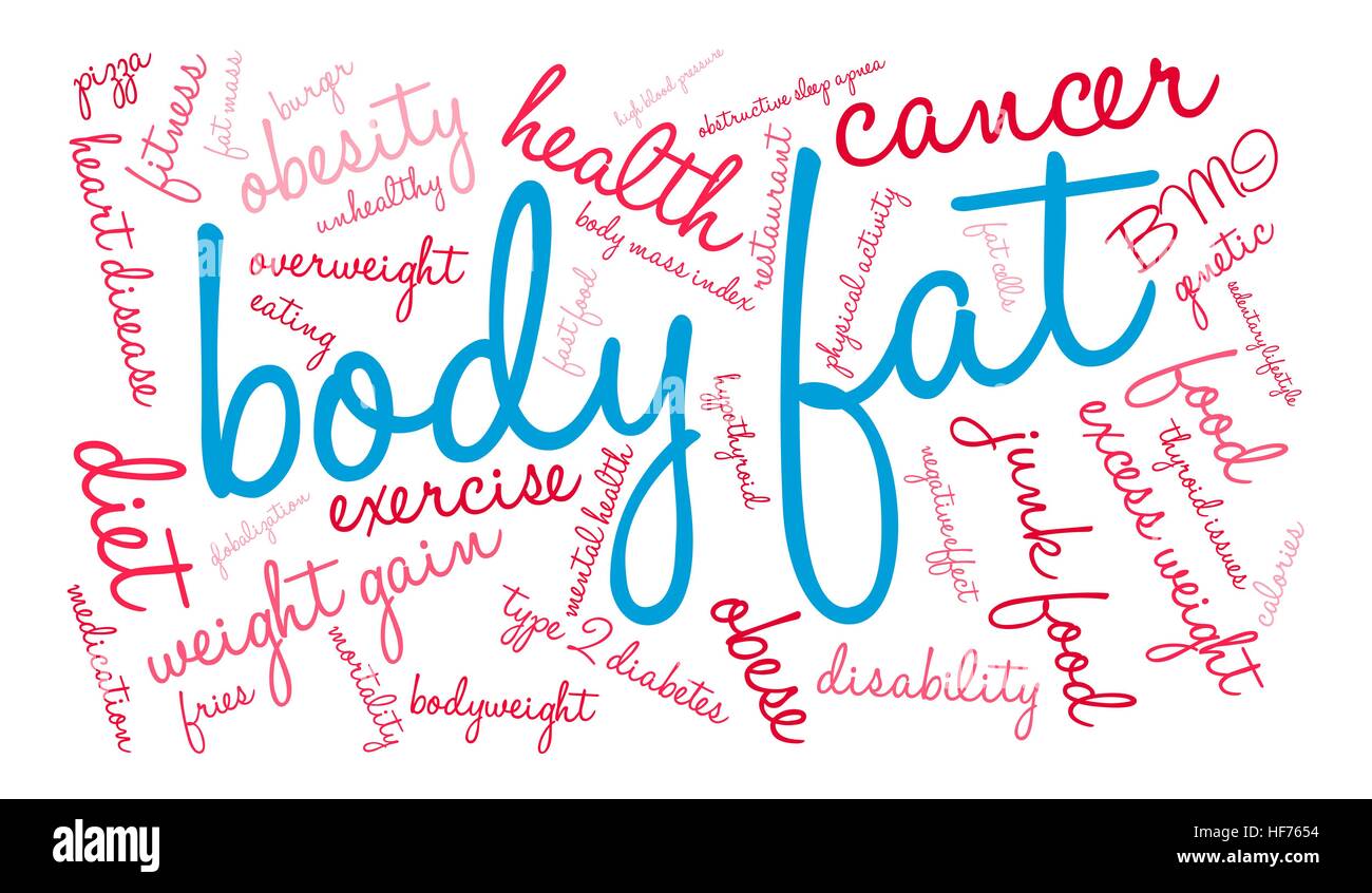 Body Fat word cloud on a white background Stock Vector Image & Art - Alamy