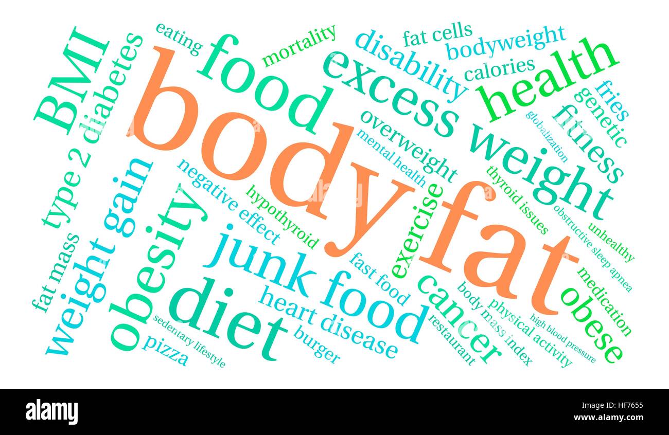 Body Fat word cloud on a white background Stock Vector Image & Art - Alamy