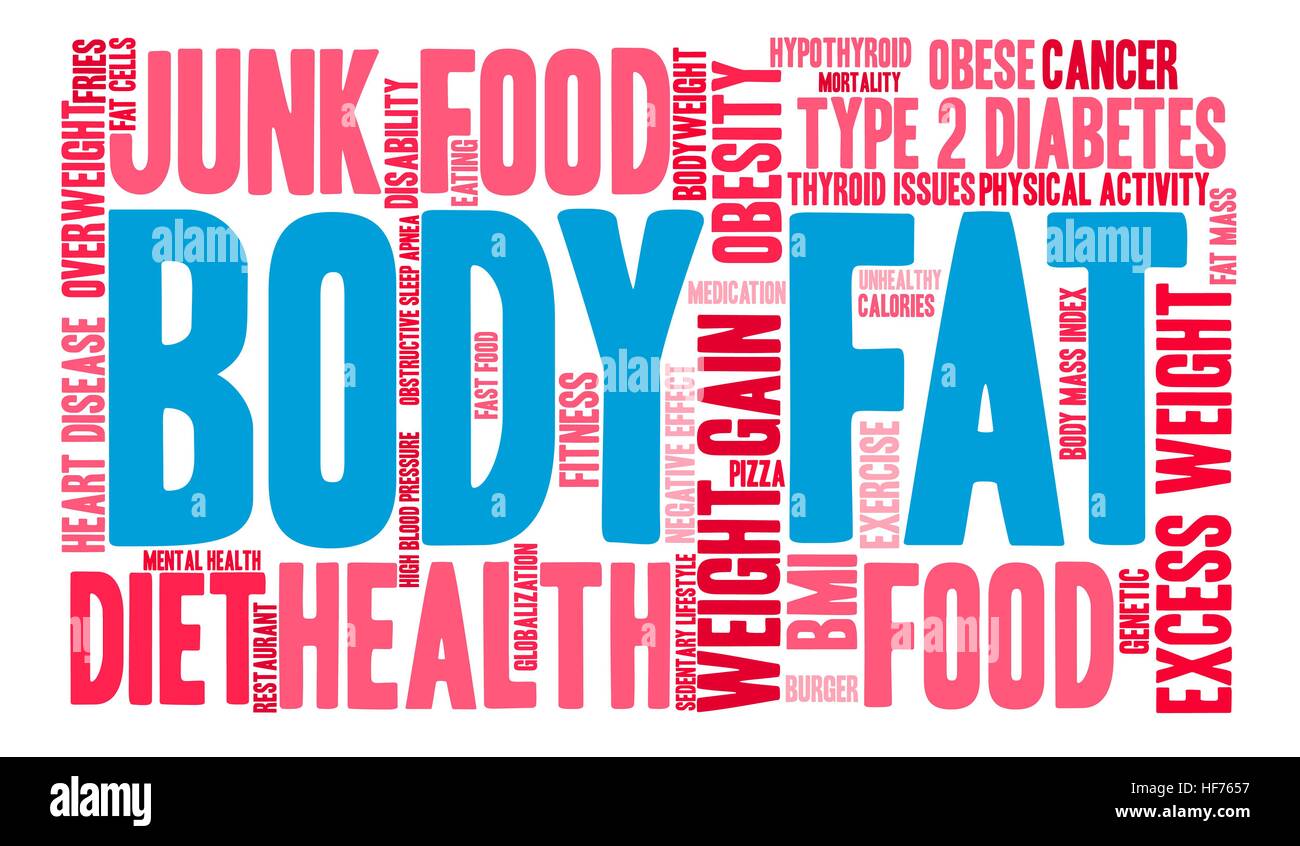 Body Fat word cloud on a white background Stock Vector Image & Art - Alamy