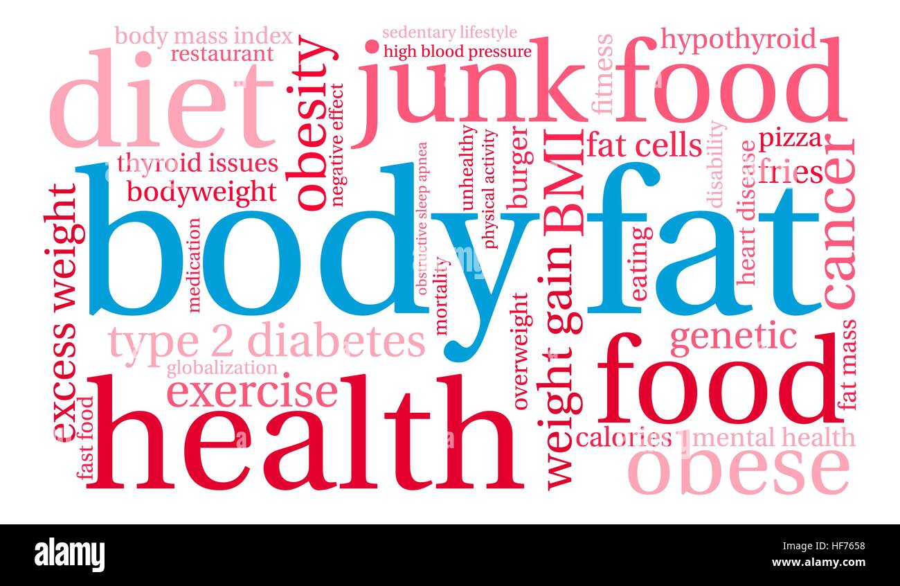 Body Fat word cloud on a white background Stock Vector Image & Art - Alamy