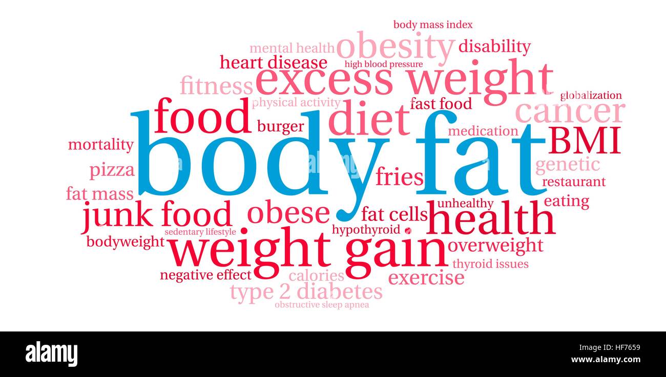 Body Fat word cloud on a white background Stock Vector Image & Art - Alamy