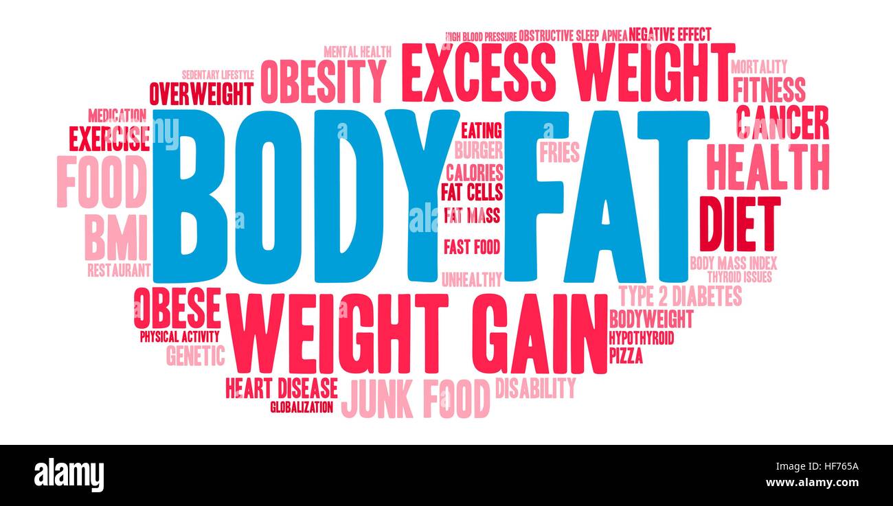 Body Fat word cloud on a white background Stock Vector Image & Art - Alamy