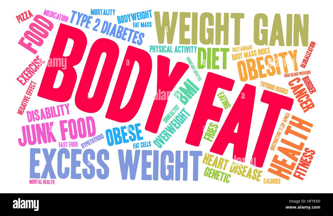Body Fat word cloud on a white background Stock Vector Image & Art - Alamy