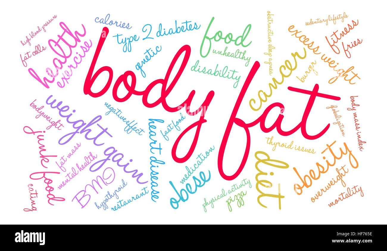 Body Fat word cloud on a white background Stock Vector Image & Art - Alamy