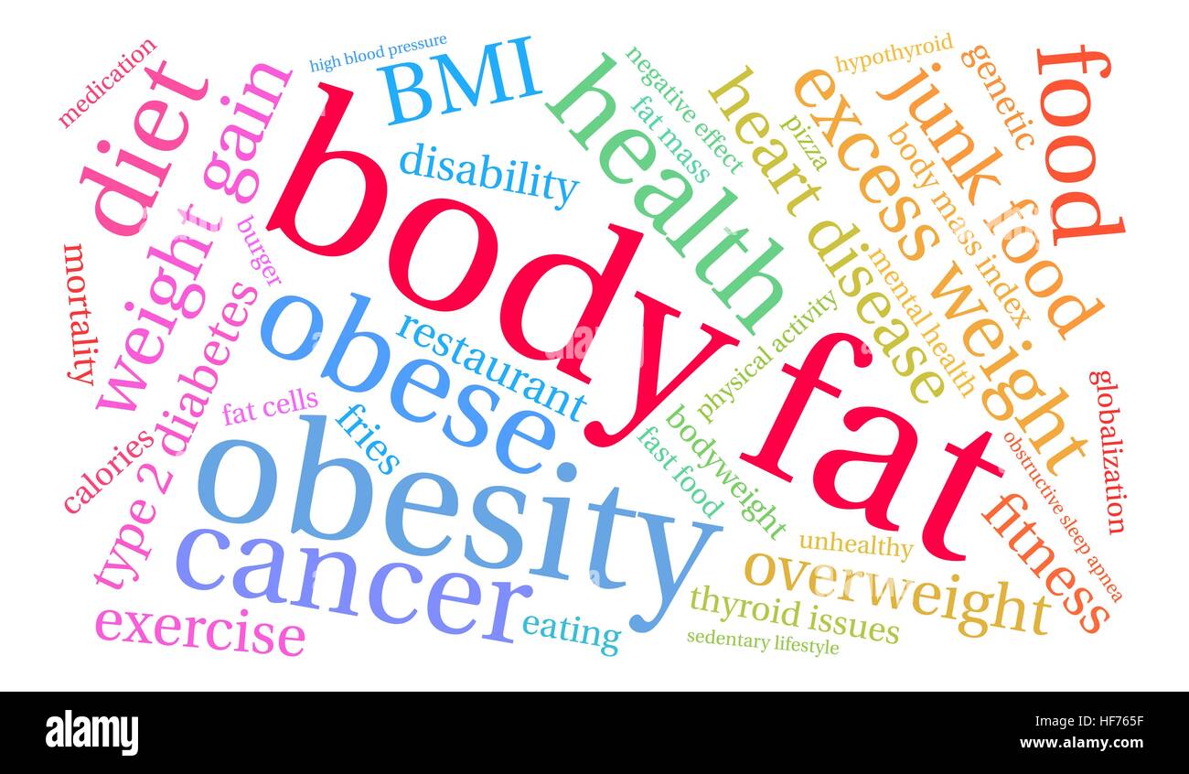 Body Fat word cloud on a white background Stock Vector Image & Art - Alamy