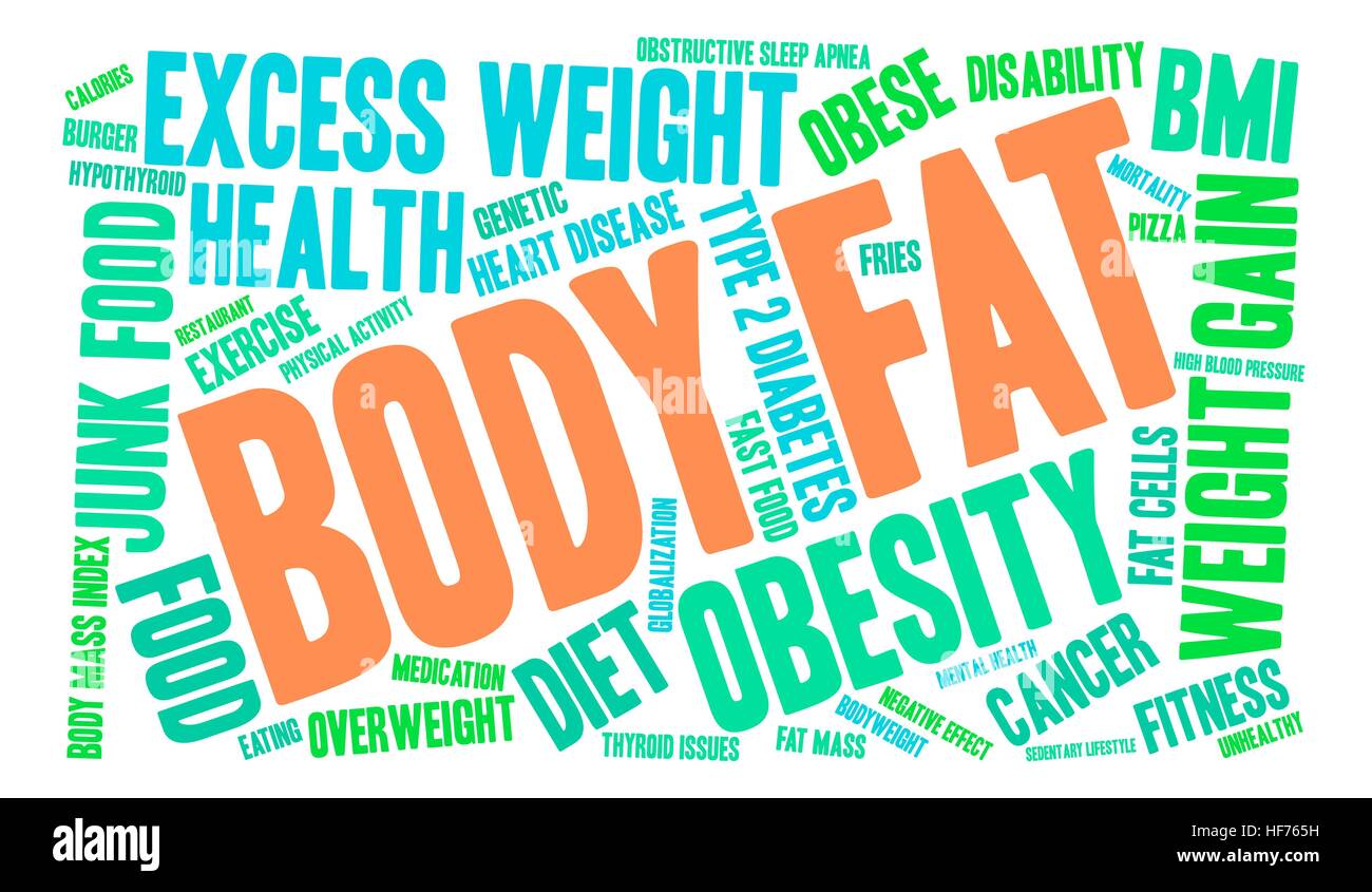 Body Fat word cloud on a white background Stock Vector Image & Art - Alamy
